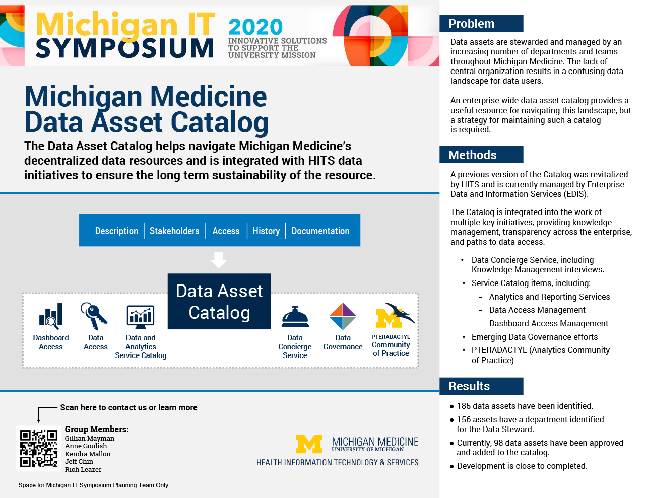 The Michigan Medicine Data Asset Catalog | Office of the VPIT-CIO ...
