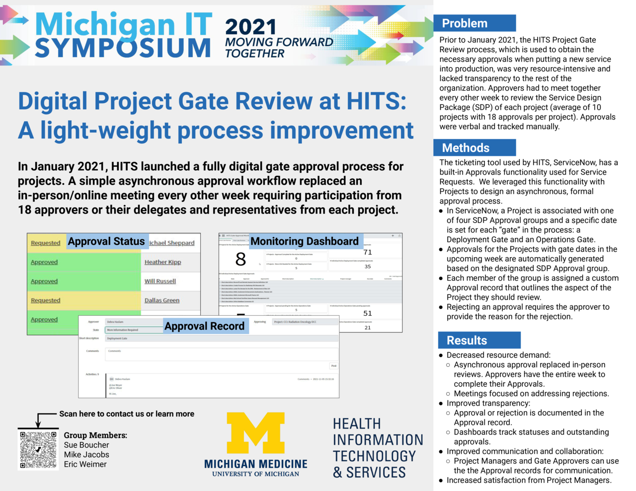 Digital Project Gate Review at HITS: A light-weight process improvement ...