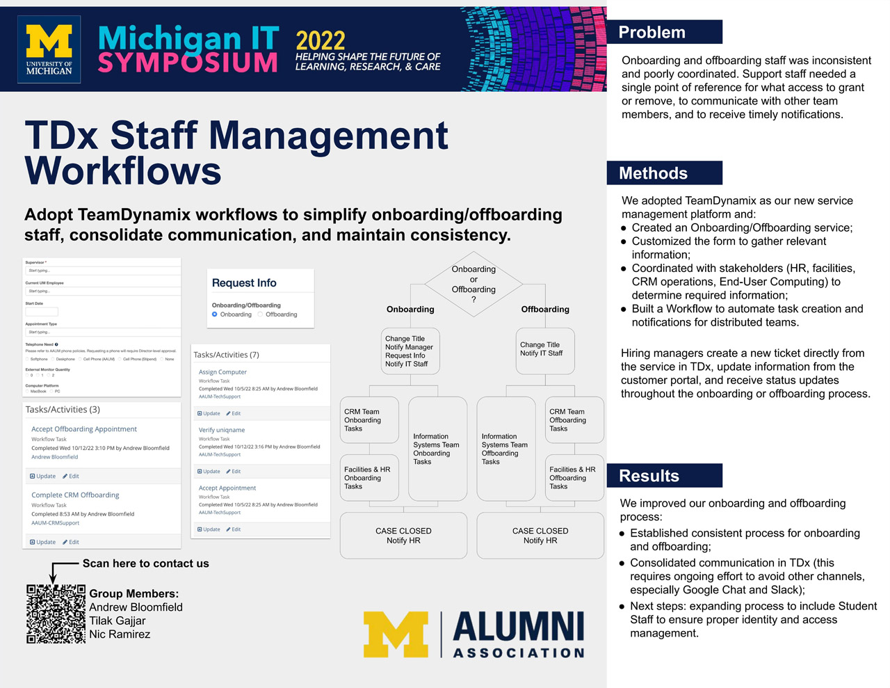 TeamDynamix Workflows and Reducing Complexity | Office of the VPIT-CIO ...